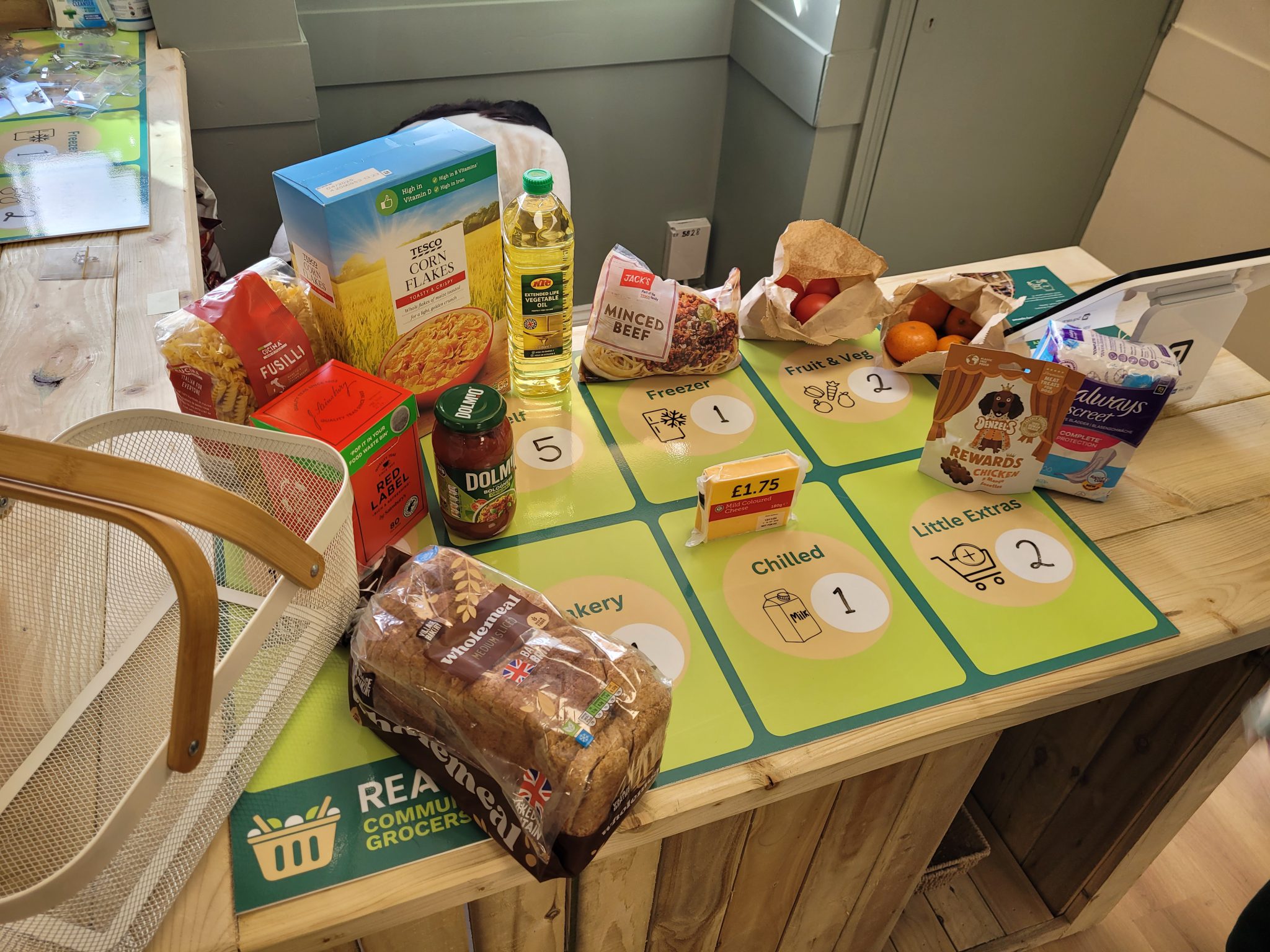 Membership – Reach Community Grocers